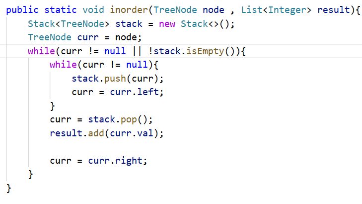 Leetcode: 94. | Aditya Uniyal Leetcode: 94. | Aditya Uniyal