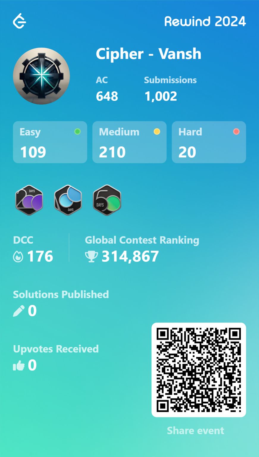 Vansh Raj (Ciphrox) on LinkedIn: #leetcode #codingjourney # ... Vansh Raj (Ciphrox) on LinkedIn: #leetcode #codingjourney # ...
