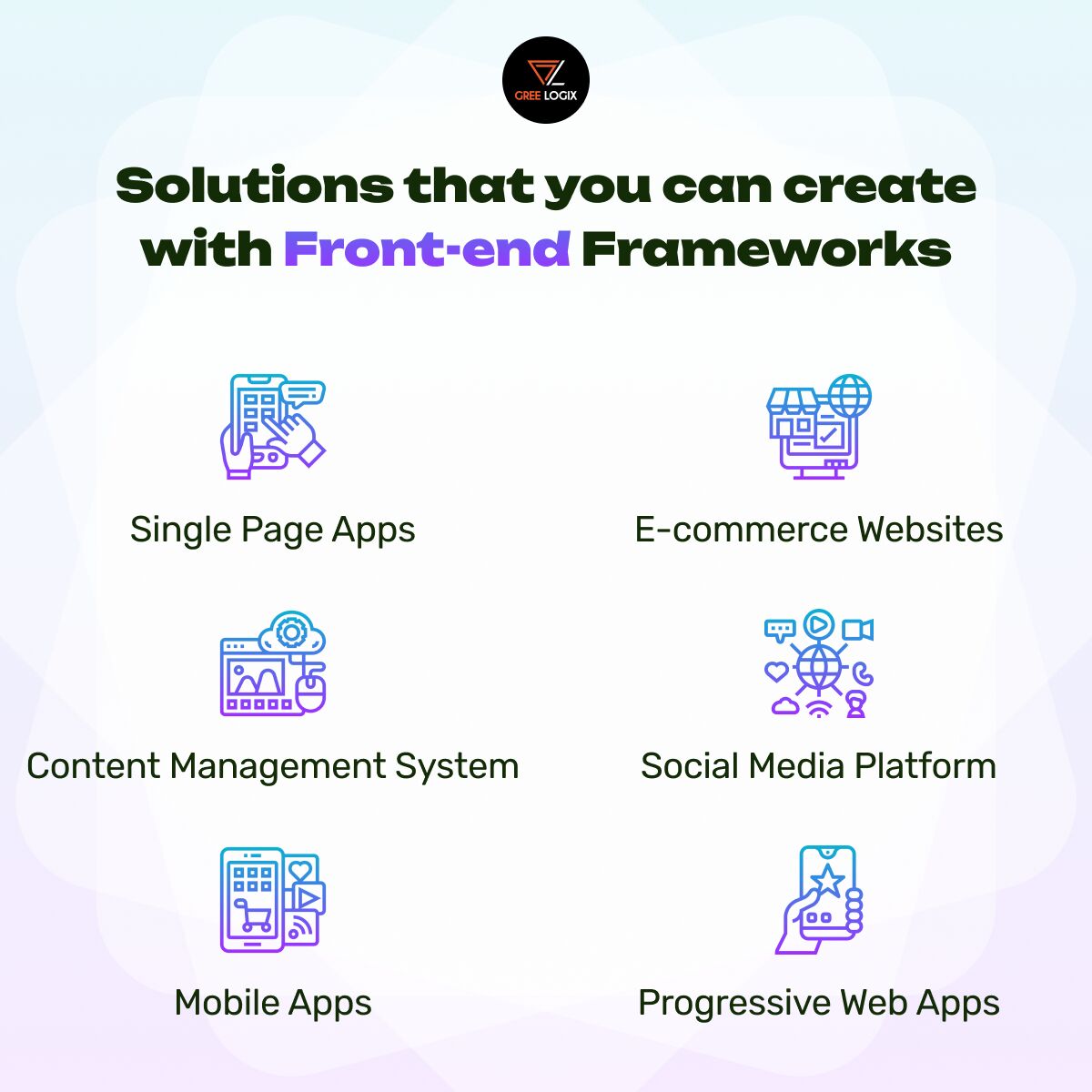 GreeLogix on LinkedIn: #frontendframeworks #reactjs #vuejs #angular # ... GreeLogix on LinkedIn: #frontendframeworks #reactjs #vuejs #angular # ...