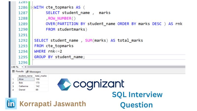 Korrapati Jaswanth on LinkedIn: #sql #dataanalysis #cte # ... Korrapati Jaswanth on LinkedIn: #sql #dataanalysis #cte # ...