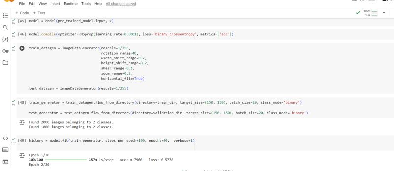 Govardhan Raju Sirivella on LinkedIn: #bharatintern #deeplearning #cnn ... Govardhan Raju Sirivella on LinkedIn: #bharatintern #deeplearning #cnn ...