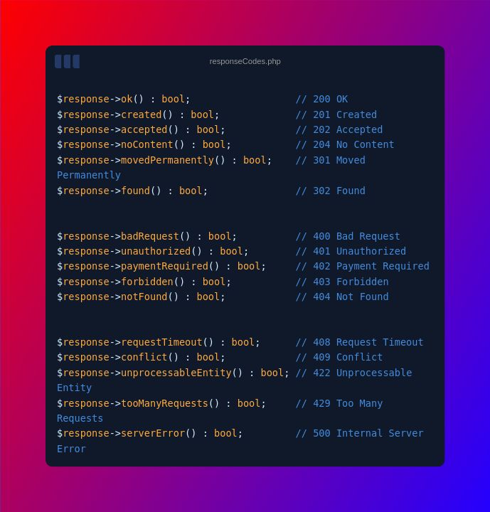 Mitesh Viras on LinkedIn: #laravel #php Mitesh Viras on LinkedIn: #laravel #php