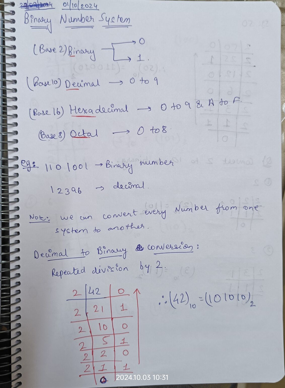 Aniket Jas on LinkedIn: #day27 #day28 #day29 #day30 #dsa #cpp #coding # ... Aniket Jas on LinkedIn: #day27 #day28 #day29 #day30 #dsa #cpp #coding # ...
