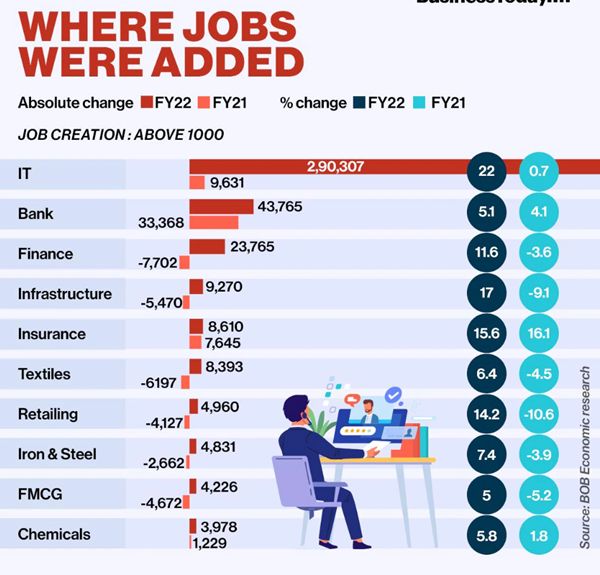 sharanamma Patil on LinkedIn: #financecareers #financeeducation # ... sharanamma Patil on LinkedIn: #financecareers #financeeducation # ...