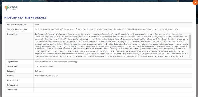 Akash Mathad on LinkedIn: #day Akash Mathad on LinkedIn: #day