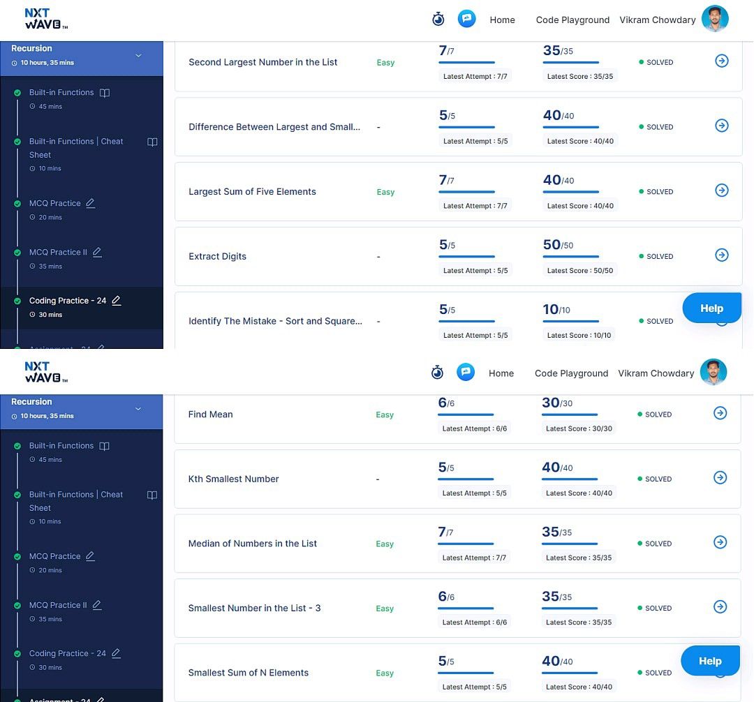 Vikram Chowdary Konidhala on LinkedIn: #day59 #100daysofcode #nxtwave # ... Vikram Chowdary Konidhala on LinkedIn: #day59 #100daysofcode #nxtwave # ...