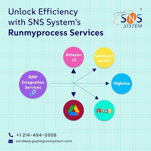 SNS System Private Limited on LinkedIn: 🚀 Maximize Efficiency with SNS ... SNS System Private Limited on LinkedIn: 🚀 Maximize Efficiency with SNS ...