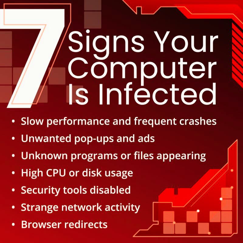 7 signs your computer is infected | Shabana Perveen 7 signs your computer is infected | Shabana Perveen