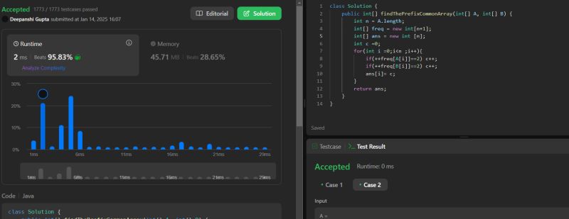 #java #problemsolving #codingjourney | Deepanshi Gupta #java #problemsolving #codingjourney | Deepanshi Gupta