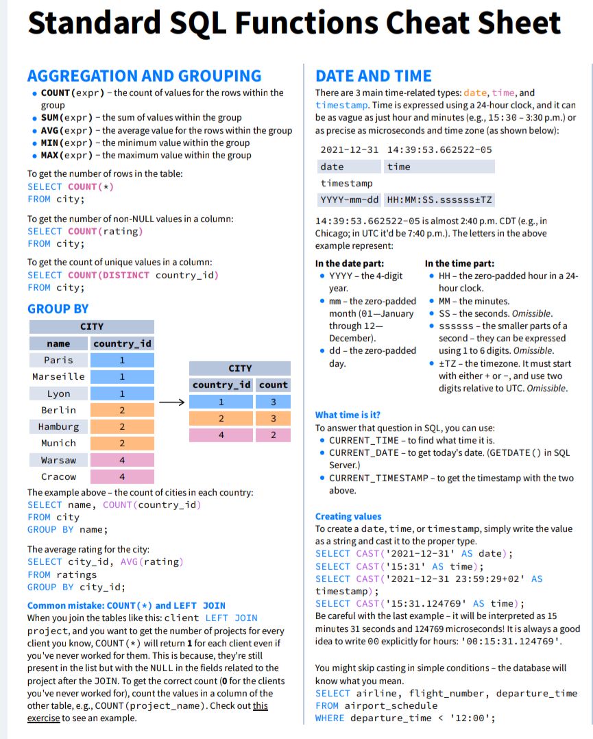 #sql #dataanalytics #learning #datainsights #sqlqueries | Narayanan V #sql #dataanalytics #learning #datainsights #sqlqueries | Narayanan V