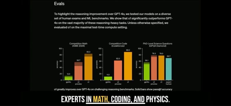 Jon Salisbury on LinkedIn: #genai #openai Jon Salisbury on LinkedIn: #genai #openai