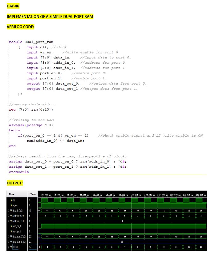 Created a dual-port RAM module in Verilog | Bungatavala Mithun ... Created a dual-port RAM module in Verilog | Bungatavala Mithun ...