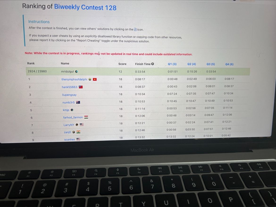 Mridul Gulati on LinkedIn: LeetCode Biweekly I was able to solve 3/4 ... Mridul Gulati on LinkedIn: LeetCode Biweekly I was able to solve 3/4 ...