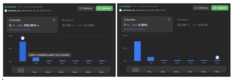 Santhosh S on LinkedIn: #debugging #javascript #performance # ... Santhosh S on LinkedIn: #debugging #javascript #performance # ...
