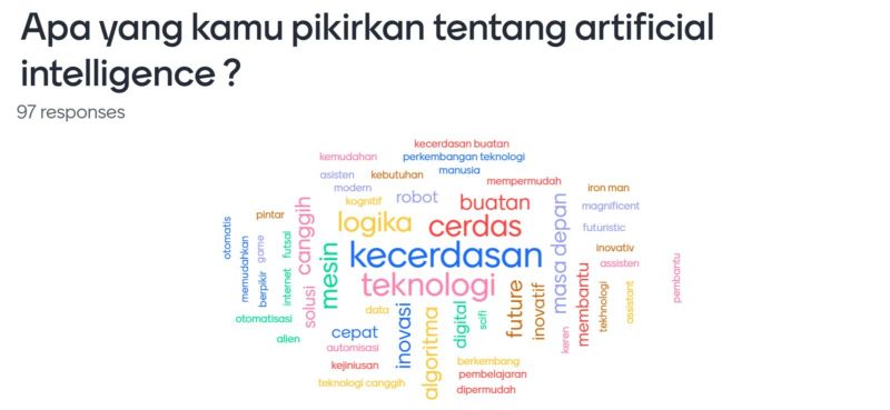 mudrika syahraeni on LinkedIn: MachineLearning Sandhika Galih mudrika syahraeni on LinkedIn: MachineLearning Sandhika Galih