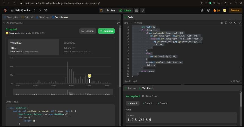 Day 37 of #100DaysOfCode Challenge Update | Divyam Bajal posted on the ... Day 37 of #100DaysOfCode Challenge Update | Divyam Bajal posted on the ...