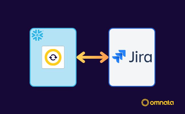 Omnata on LinkedIn: Omnata Blog: Omnata Sync: Jira plugin available now Omnata on LinkedIn: Omnata Blog: Omnata Sync: Jira plugin available now
