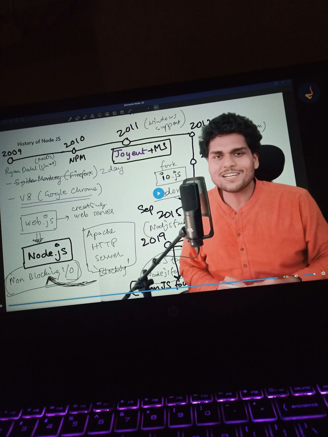 Gagan Saini on LinkedIn: #learning #namastedev #nodejs Gagan Saini on LinkedIn: #learning #namastedev #nodejs