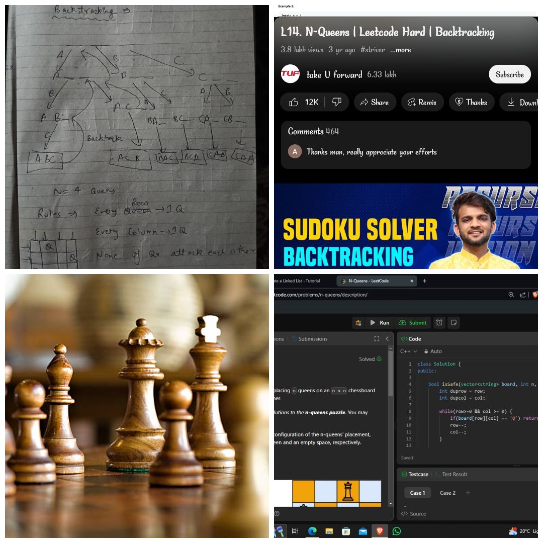 Karan Chauhan on LinkedIn: #leetcode #coding #algorithms #nqueens Karan Chauhan on LinkedIn: #leetcode #coding #algorithms #nqueens