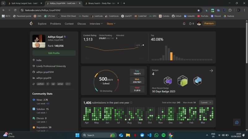 #leetcode #milestone #problemsolving #consistencyiskey #nevergiveup ... #leetcode #milestone #problemsolving #consistencyiskey #nevergiveup ...