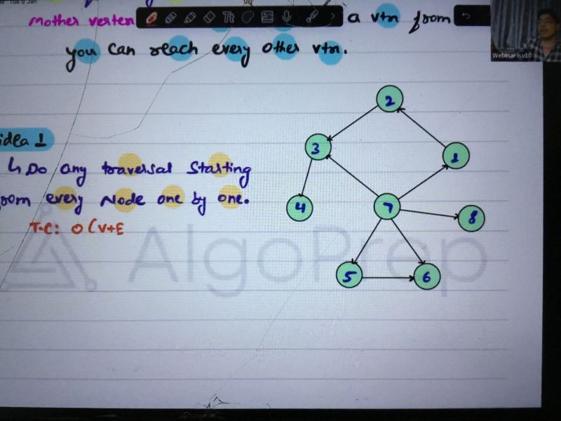Anurag Dubey on LinkedIn: #algoprep #dsa Anurag Dubey on LinkedIn: #algoprep #dsa