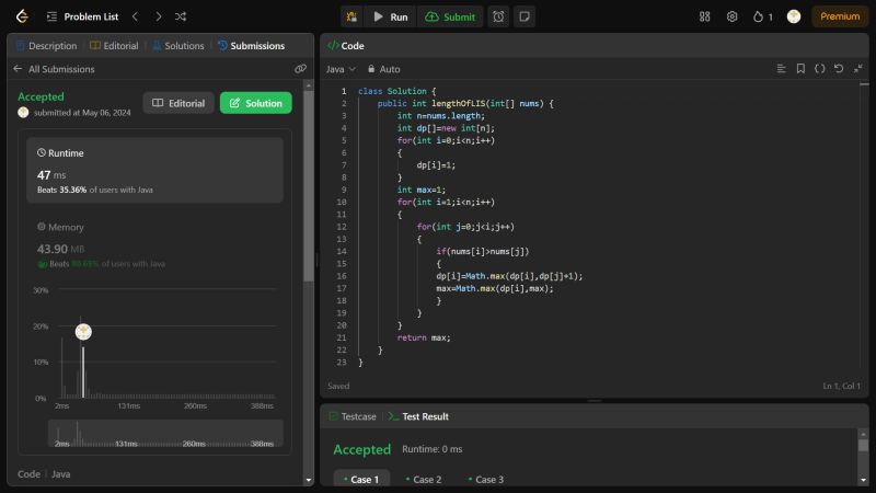 Resolved LeetCode Problem 300 with dynamic programming | Shifani Joseph ... Resolved LeetCode Problem 300 with dynamic programming | Shifani Joseph ...