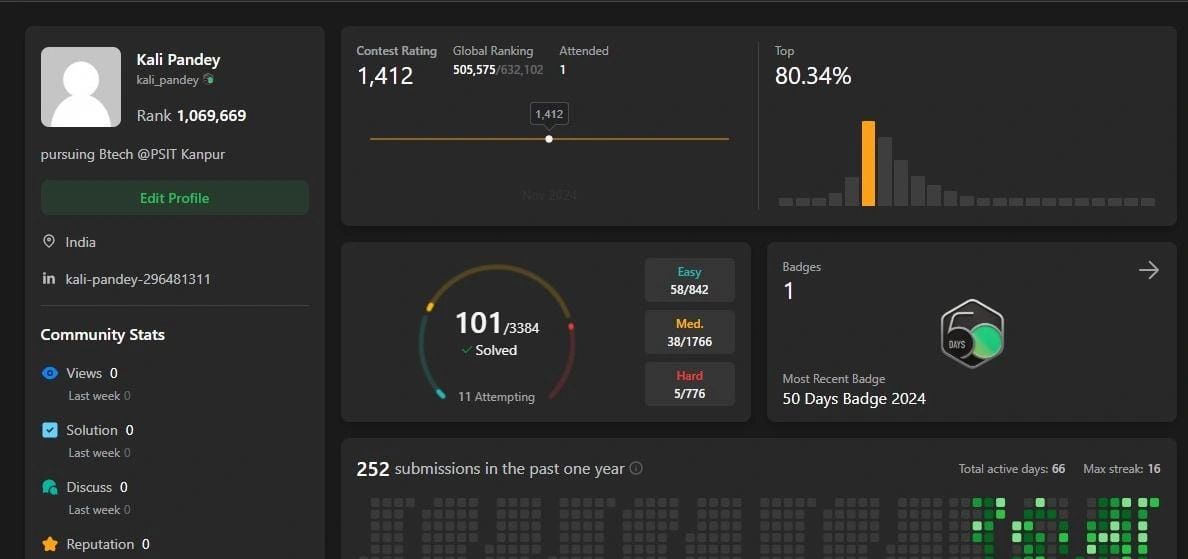 Kali Pandey on LinkedIn: #leetcode #100problems #algorithms # ... Kali Pandey on LinkedIn: #leetcode #100problems #algorithms # ...