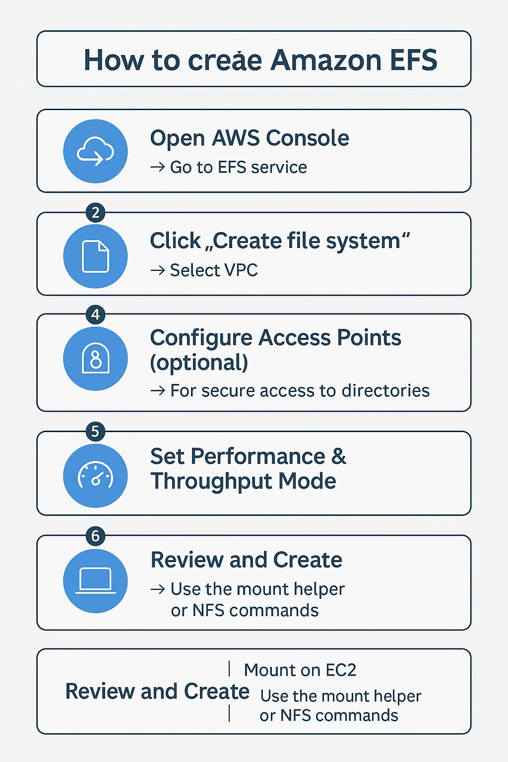 #aws #amazonefs #devops #cloudstorage #elasticfilesystem # ... #aws #amazonefs #devops #cloudstorage #elasticfilesystem # ...