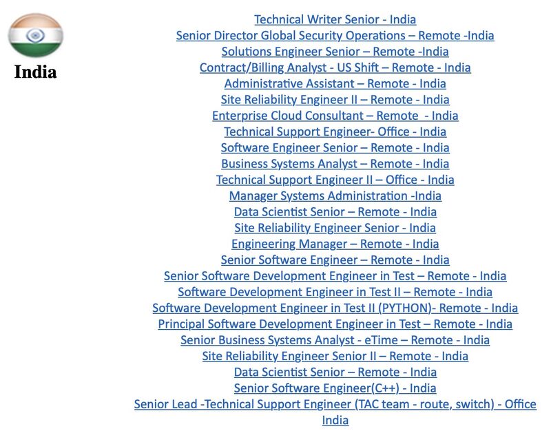 Rohit Prasad on LinkedIn: #team #work #experience #growth # ... Rohit Prasad on LinkedIn: #team #work #experience #growth # ...