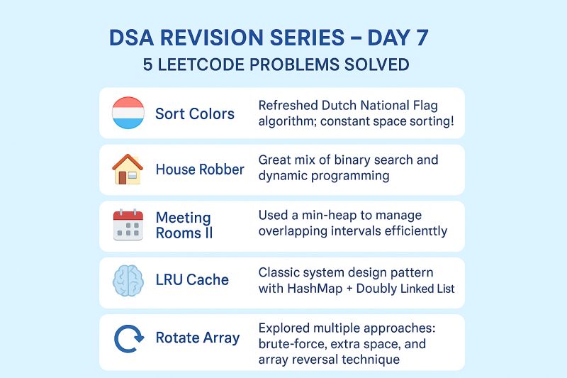 #dsa #systemdesign #leetcode #softwareengineering #interviewprep ... #dsa #systemdesign #leetcode #softwareengineering #interviewprep ...