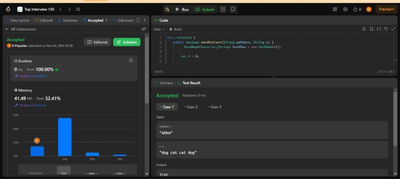 Priyanka K on LinkedIn: #day41 #leetcode #codingchallenge #wordpattern ... Priyanka K on LinkedIn: #day41 #leetcode #codingchallenge #wordpattern ...
