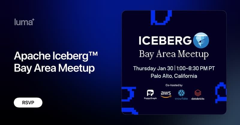Redpanda Data on LinkedIn: #streamingdata #iceberg #data Redpanda Data on LinkedIn: #streamingdata #iceberg #data