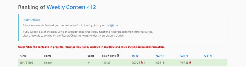 Siddharth Singh on LinkedIn: #leetcode #dsa #consistency Siddharth Singh on LinkedIn: #leetcode #dsa #consistency