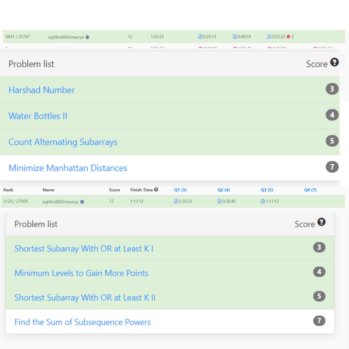 #leetcode #biweeklycontest #weeklycontest #coding #dsa | Sujit Kumar #leetcode #biweeklycontest #weeklycontest #coding #dsa | Sujit Kumar