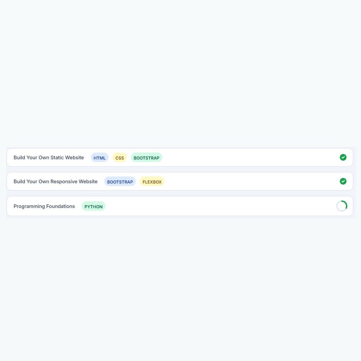 Bodla Ruchitha on LinkedIn: #webdevelopment #html #css #bootstrap # ... Bodla Ruchitha on LinkedIn: #webdevelopment #html #css #bootstrap # ...