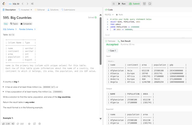 Mohan B on LinkedIn: #day3 #50dayssqlchallenge #sql # ... Mohan B on LinkedIn: #day3 #50dayssqlchallenge #sql # ...