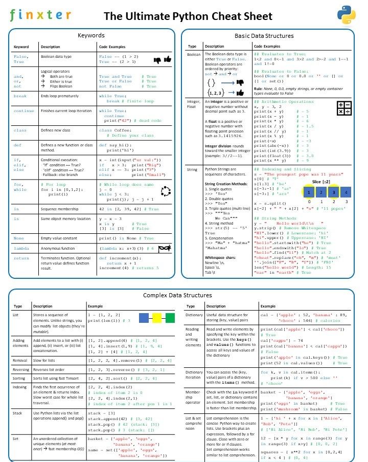 Sai Rao on LinkedIn: #pythondeveloper #python #pythonprogramming # ... Sai Rao on LinkedIn: #pythondeveloper #python #pythonprogramming # ...