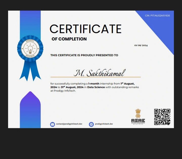 Sakthi Kamal on LinkedIn: I have successfully completed Data Science ... Sakthi Kamal on LinkedIn: I have successfully completed Data Science ...