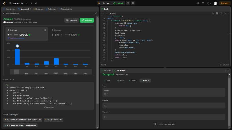 Ansh P. on LinkedIn: #90daysofcode #100daysofcode #c #leetcode # ... Ansh P. on LinkedIn: #90daysofcode #100daysofcode #c #leetcode # ...
