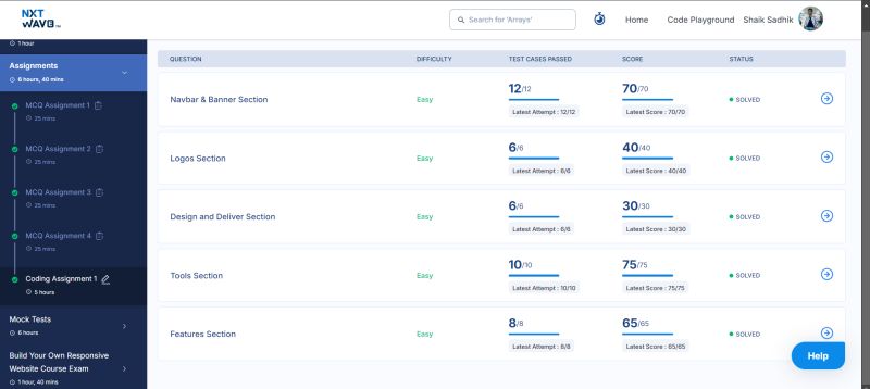 Sadhik Basha Shaik on LinkedIn: #day28 #html #css #bootstrap #ccbp # ... Sadhik Basha Shaik on LinkedIn: #day28 #html #css #bootstrap #ccbp # ...