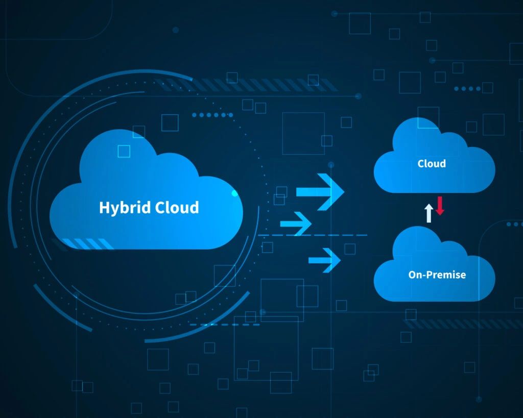 Swathi Punreddy on LinkedIn: #hybridcloud #cloudsecurity #devops # ... Swathi Punreddy on LinkedIn: #hybridcloud #cloudsecurity #devops # ...