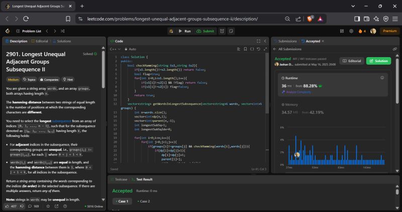 #100daysofdsa #leetcode #dsa #100dayschallenge #codingjourney… | Jashan ... #100daysofdsa #leetcode #dsa #100dayschallenge #codingjourney… | Jashan ...