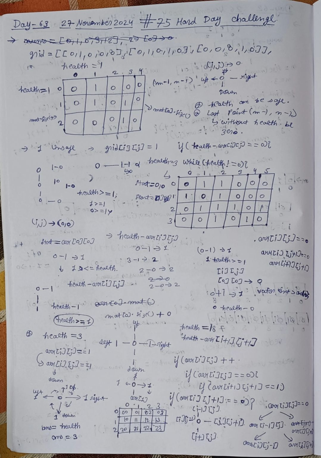 Shubham Sharma on LinkedIn: #codingchallenge #leetcode #dsa # ... Shubham Sharma on LinkedIn: #codingchallenge #leetcode #dsa # ...