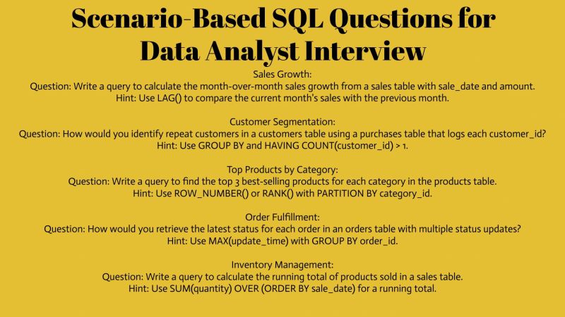 Nitish kumar on LinkedIn: Scenario-Based SQL Questions for Data Analyst ... Nitish kumar on LinkedIn: Scenario-Based SQL Questions for Data Analyst ...