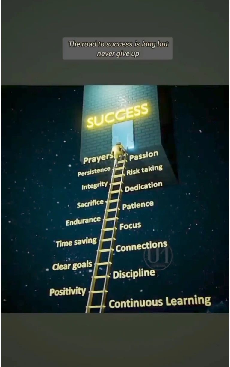 Amrita Jaiswal on LinkedIn: success Amrita Jaiswal on LinkedIn: success