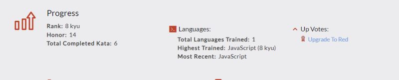 Mohammed Abdul Faizan on LinkedIn: #codewars #javascript # ... Mohammed Abdul Faizan on LinkedIn: #codewars #javascript # ...