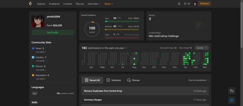 #leetcode #problemsolving #milestoneachievement #codingjourney… | ROHIT ... #leetcode #problemsolving #milestoneachievement #codingjourney… | ROHIT ...