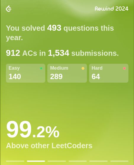 Shiva Prasad on LinkedIn: #leetcoderewind2024 #codingjourney #leetcode ... Shiva Prasad on LinkedIn: #leetcoderewind2024 #codingjourney #leetcode ...