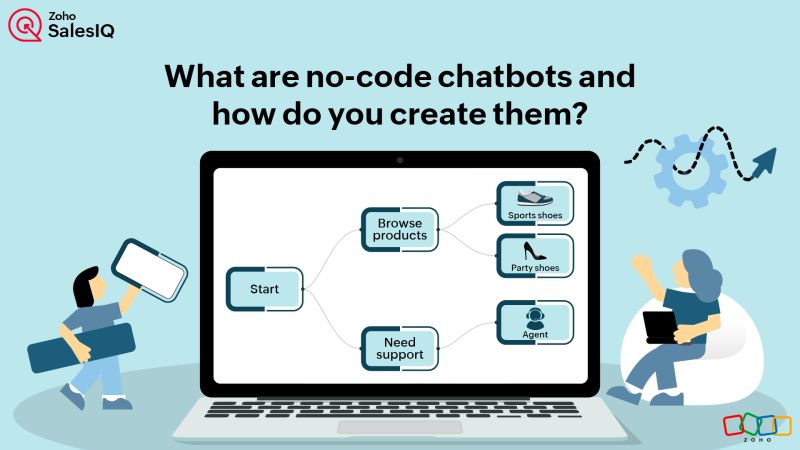 What are no-code chatbots and how do you create them? | Zoho SalesIQ What are no-code chatbots and how do you create them? | Zoho SalesIQ