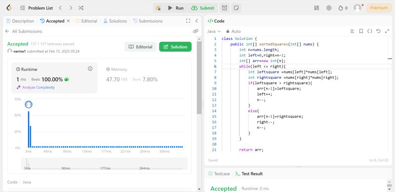 #leetcode #dsa #java #coding #problemsolving #100percent | Ravi Seru #leetcode #dsa #java #coding #problemsolving #100percent | Ravi Seru